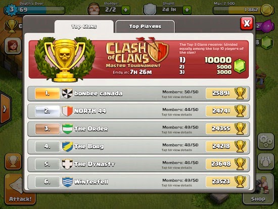 Tips to Create a Successful Clan - COC Strategy